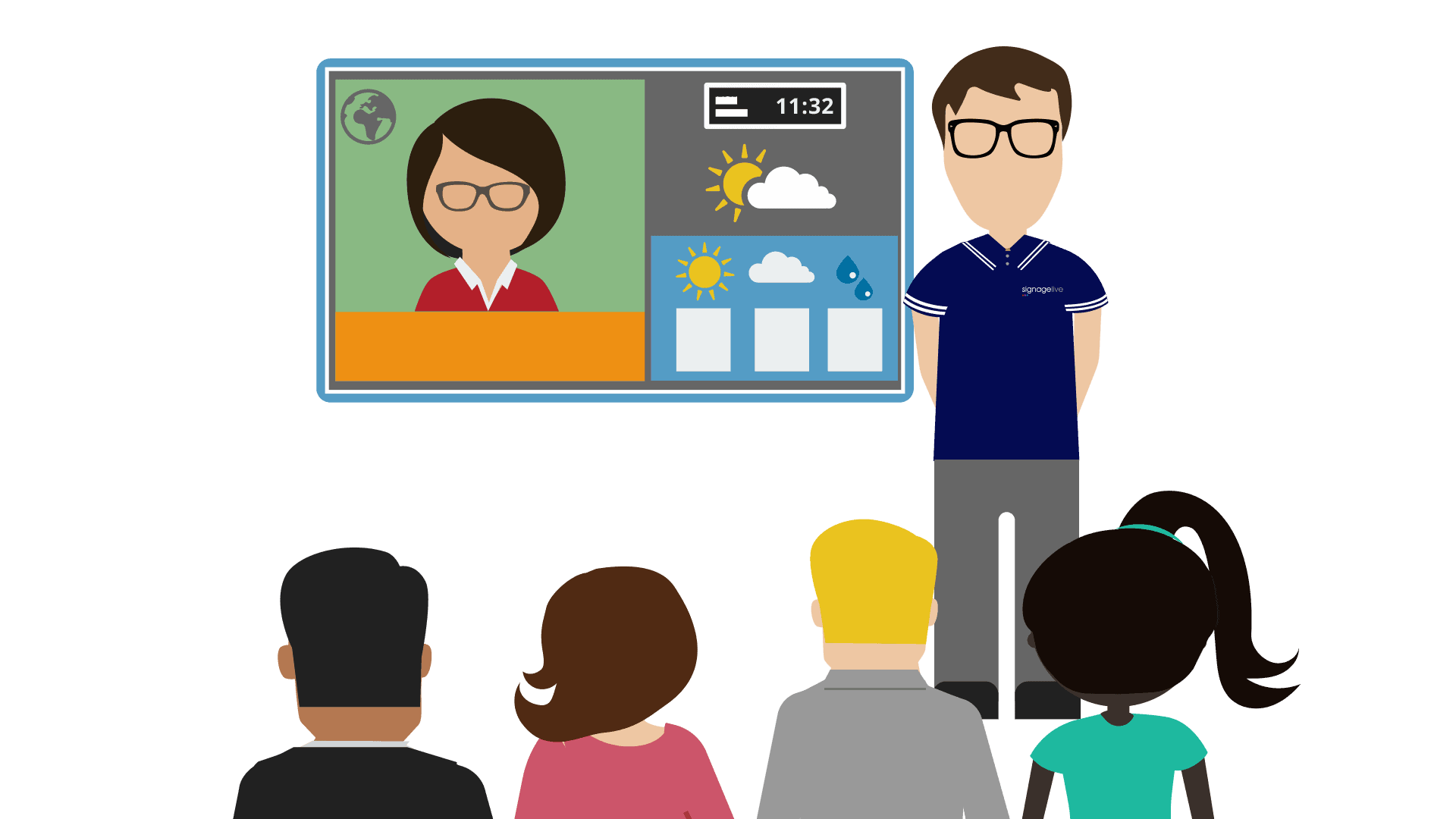 Digital Signage Training - Signagelive