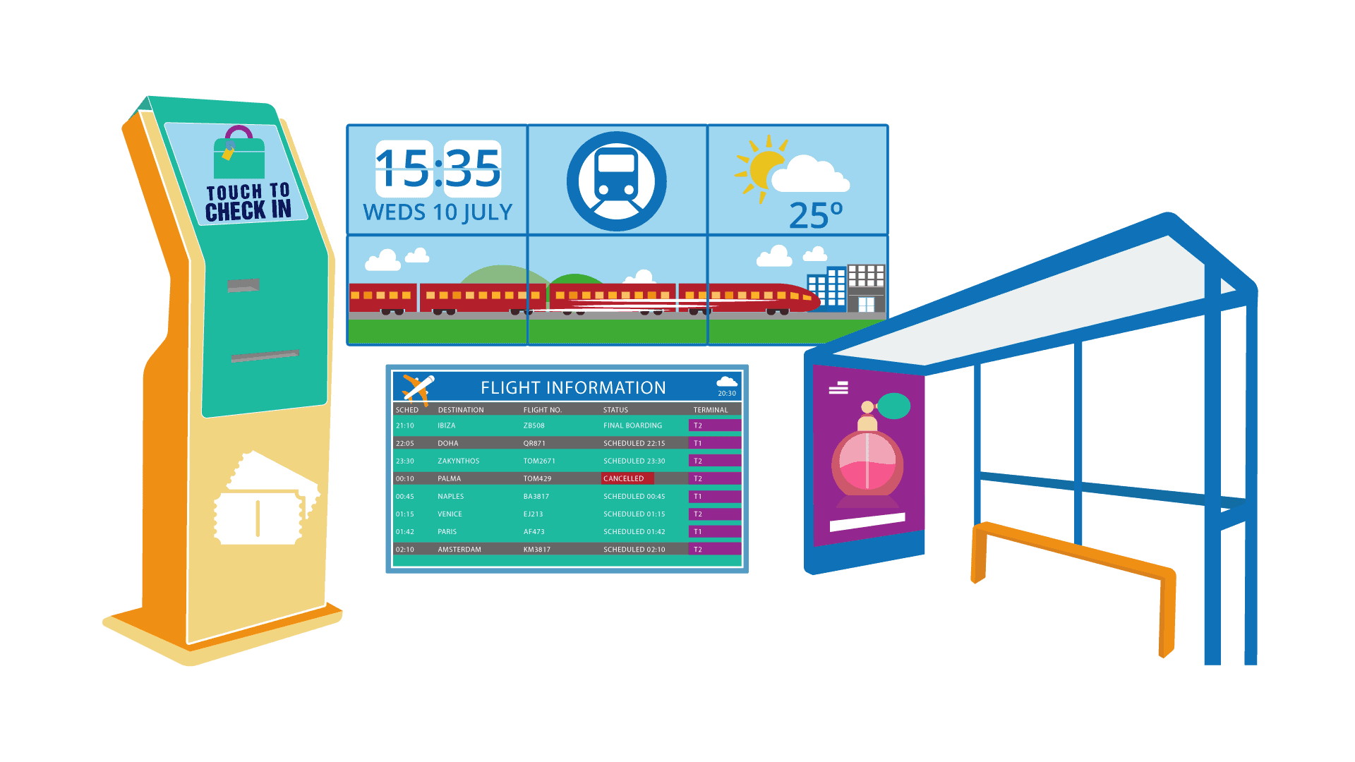 Digital Signage for Transport enhancing the travel experience
