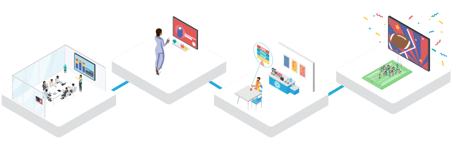 Enterprise Digital Signage Software, Services and Support