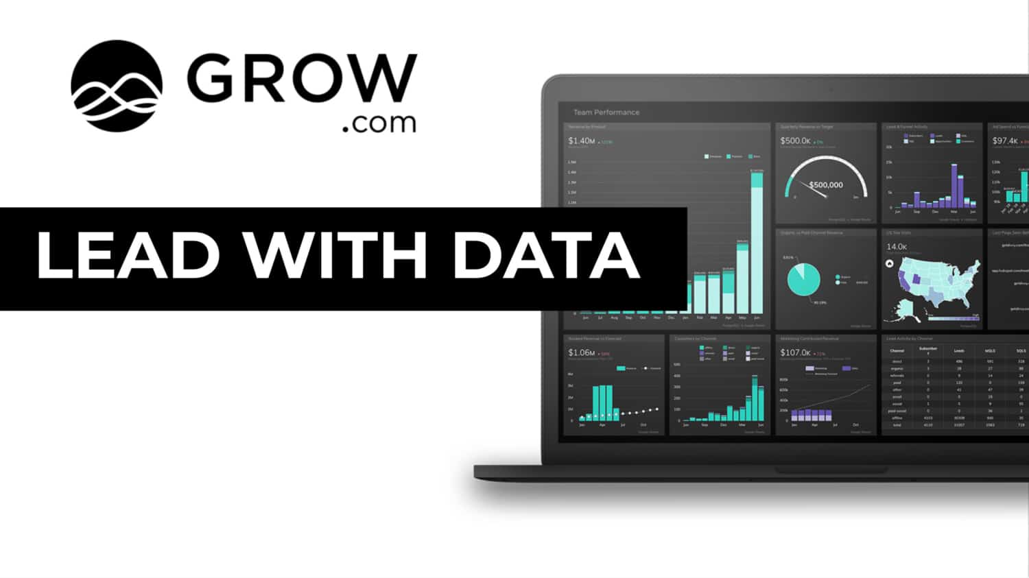 Maximise your data strategy with GROW and Secure Dashboards