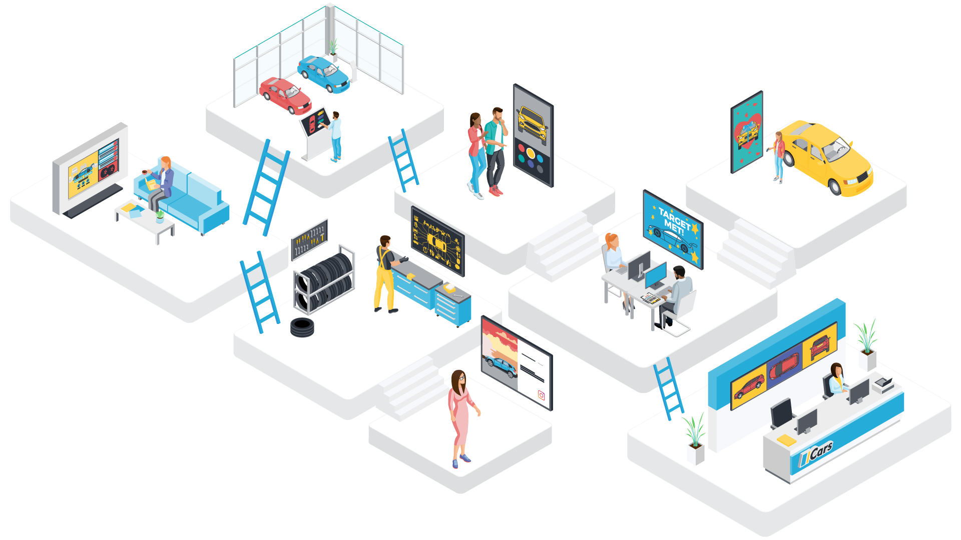 Digital Signage for Automotive - Signagelive