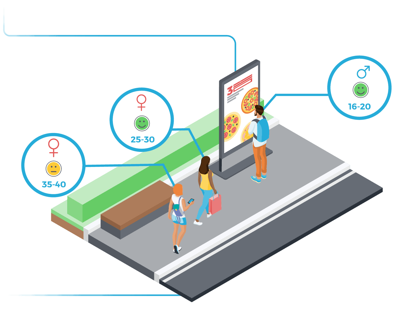 Digital Signage for DOOH